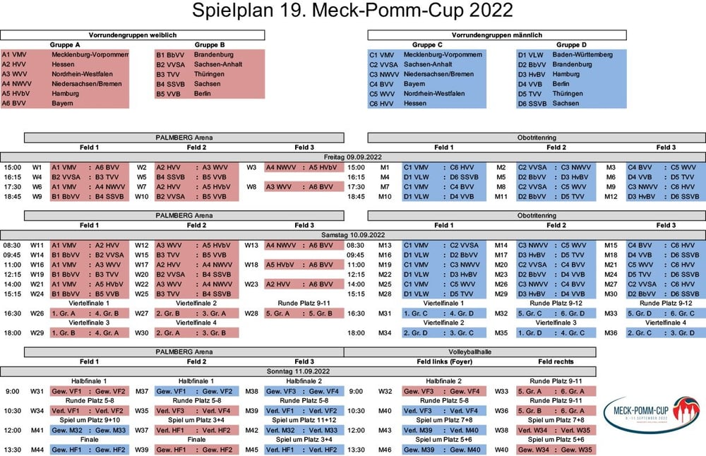 # Spielplan MPC 2022 | Volleyball Schwerin